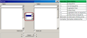 Type of SAP Business Objects Universe Joins | DWBI castle