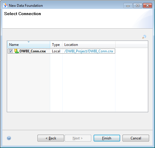 What is Data Foundation in Information Design Tool (IDT)? | DWBI castle