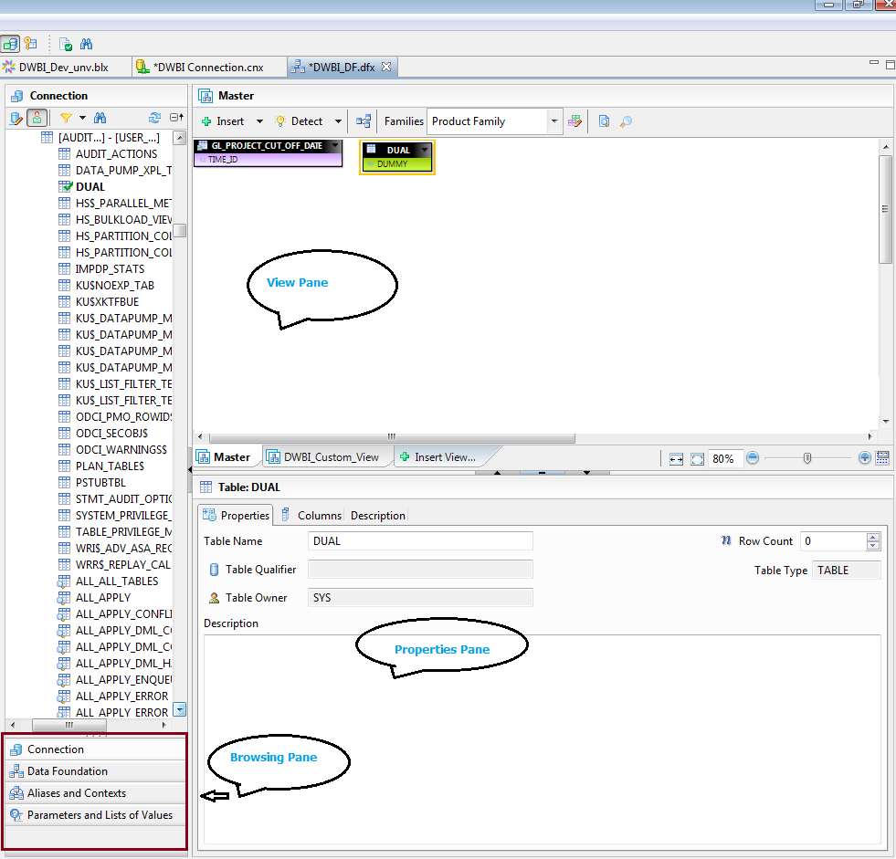 SAP BO 3.2 Universe vs SAP BI 4.0 IDT Universe – Comparison and ...